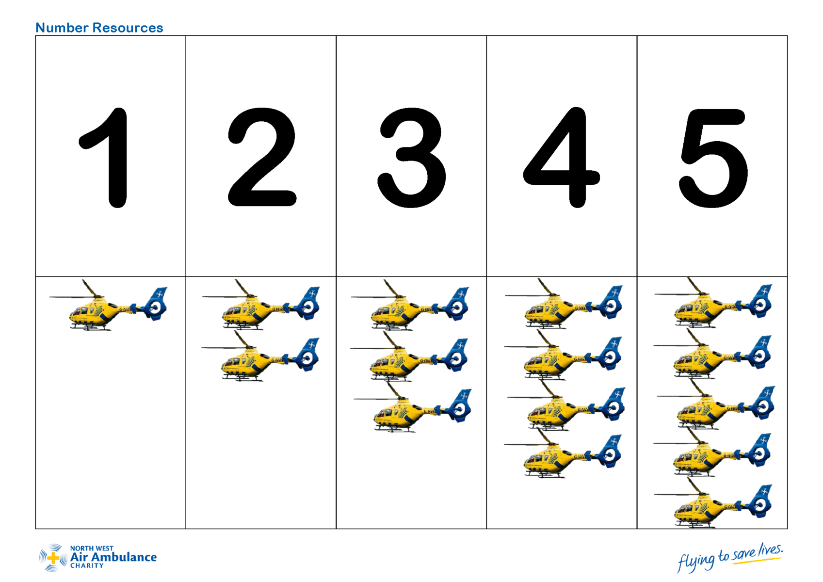 Education » North West Air Ambulance Charity - North West Air Ambulance ...
